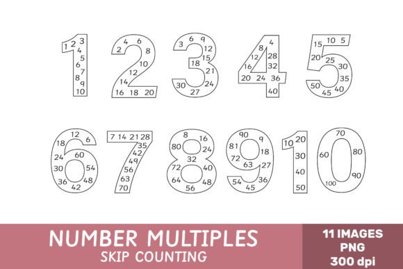 Number Multiples Clipart, Skip Counting Graphic by Let´s go to learn ...