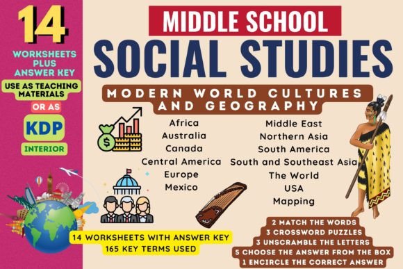 Social Studies Modern World Cultures Graphic by Charm Creatives ...