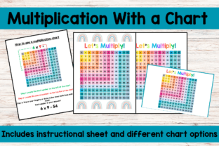 Multiplication Chart System Memorize Graphic by MessyBeautifulFun ...