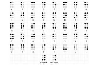 Braille Alphabet SVG Graphic by CrafterOks · Creative Fabrica