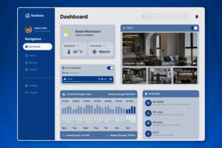 Intellora - Smart Home AI Dashboard Graphic by twinletter · Creative ...