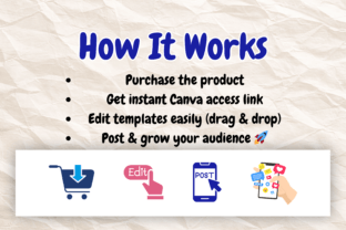 70+ Instagram Carousel Template Canva Graphic by ModernAstic · Creative ...