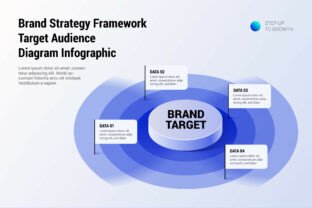 Brand Strategy Framework Infographic Graphic by INNNI · Creative Fabrica