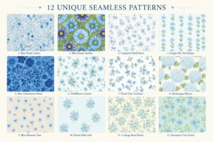 Coquette Baby Blue Floral Digital Paper Graphic by T.D. House ...