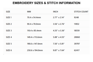 Monster Truck Stitch Design · Creative Fabrica