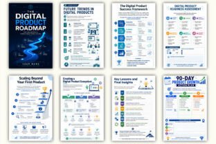 The Digital Product Roadmap Graphic by KDPLab · Creative Fabrica
